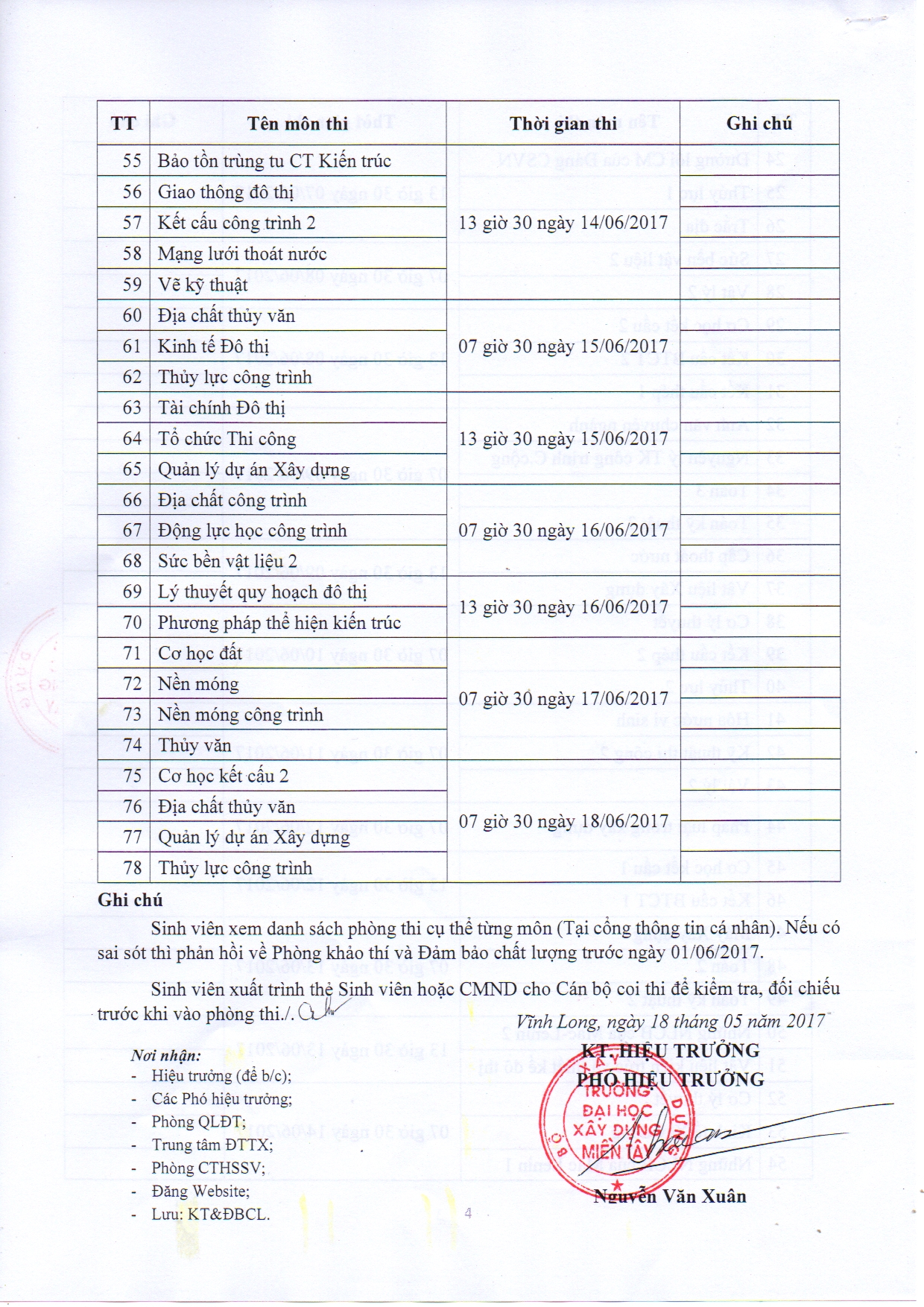 MTU - Trường Đại học Xây dựng Miền Tây